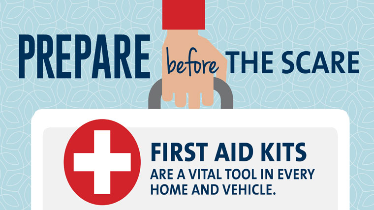 Be Prepared With a First Aid Kit | Premier Health