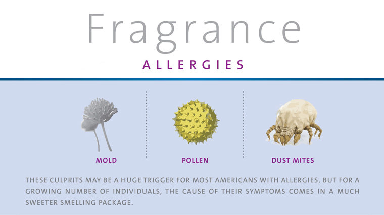 Allergies | Premier Health