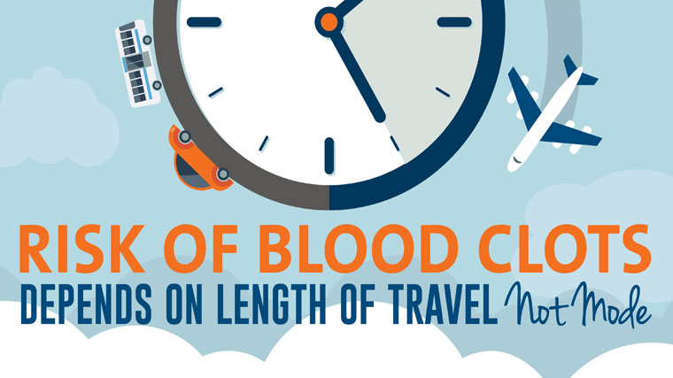 Stroke and Other Vascular Diseases | Premier Health