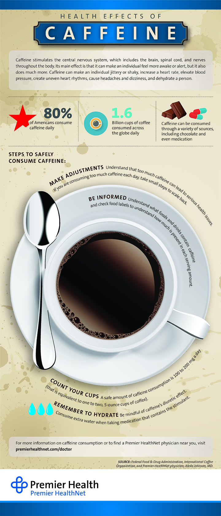 Health Effects of Caffeine | Premier Health Health Effects of Caffeine | Premier Health